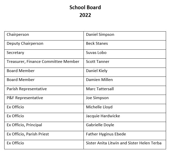 School Advisory Council – Our Lady of Grace School